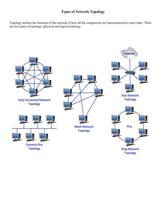 Types of network topology | PDF
