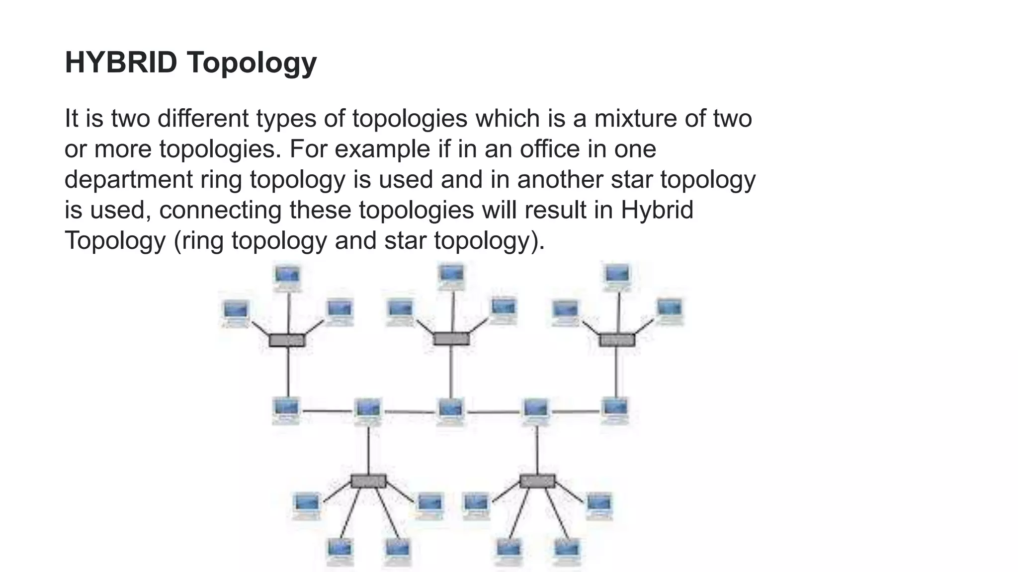 Types of network topology | PPTX | Computer Networking | Computing