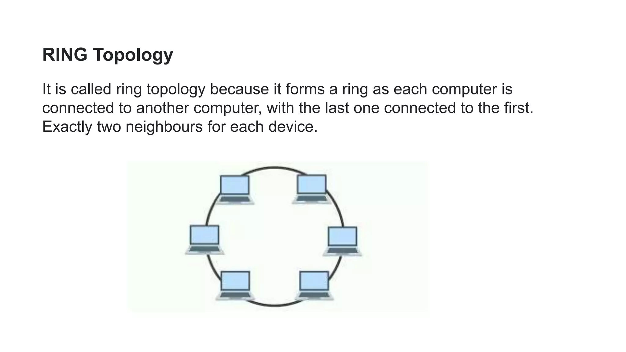 Types of network topology | PPTX | Computer Networking | Computing