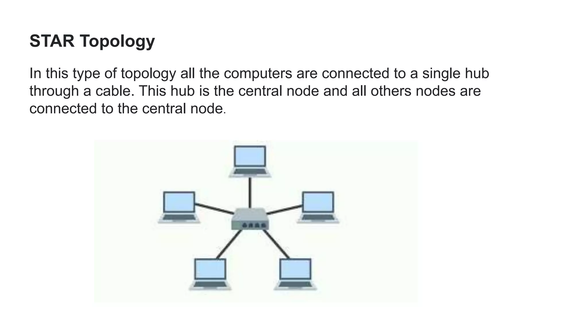 Types of network topology | PPTX | Computer Networking | Computing
