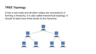 Types of network topology | PPTX | Computer Networking | Computing