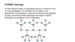 Types of network topology | PPTX | Computer Networking | Computing