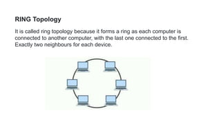 Types of network topology | PPTX | Computer Networking | Computing
