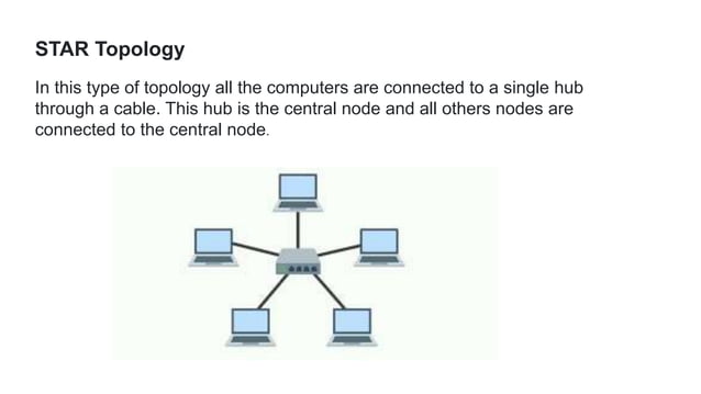 Types of network topology | PPTX | Computer Networking | Computing