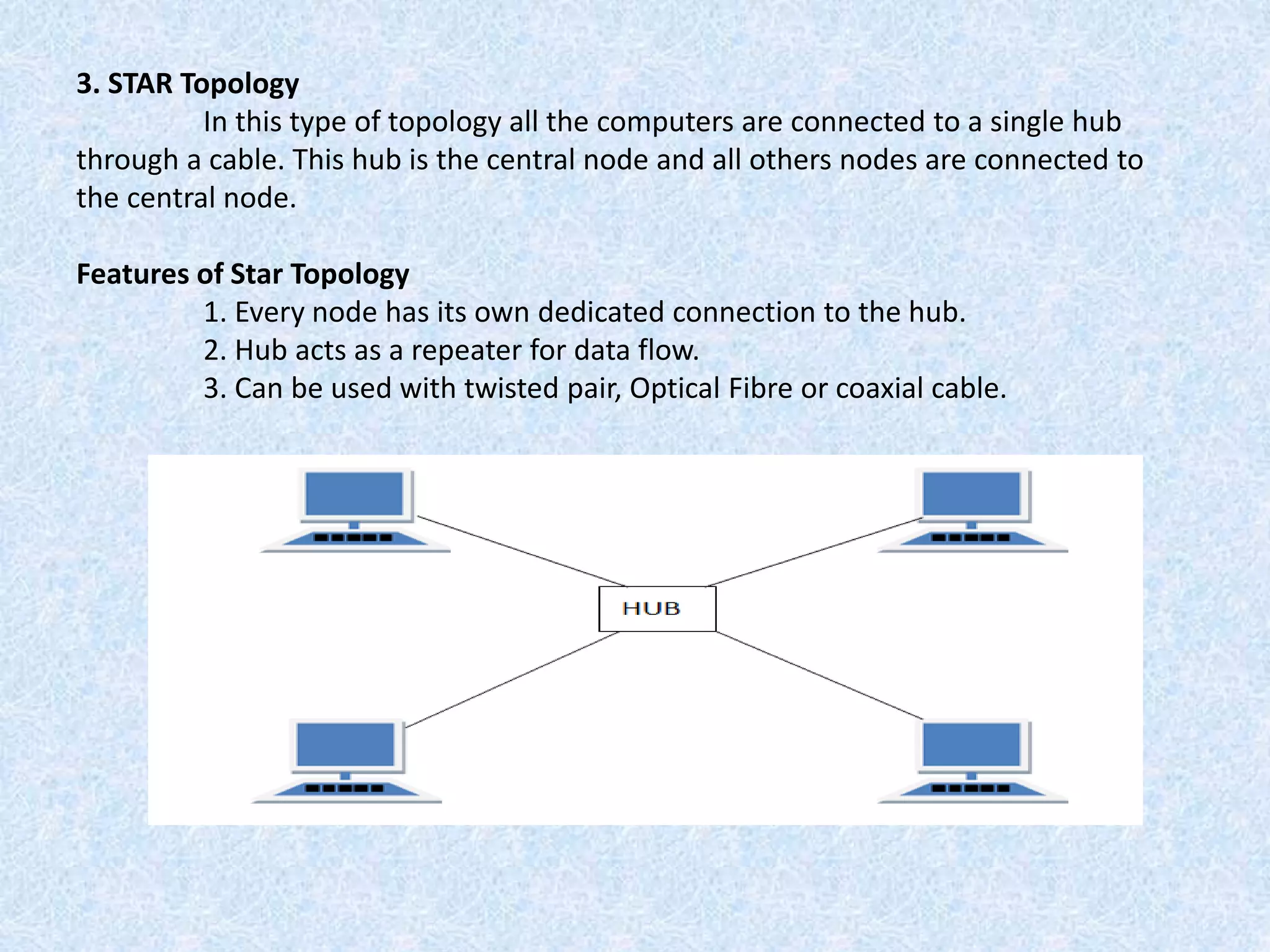 Types_of_Network_Topology.pptx