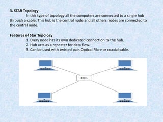 Types_of_Network_Topology.pptx