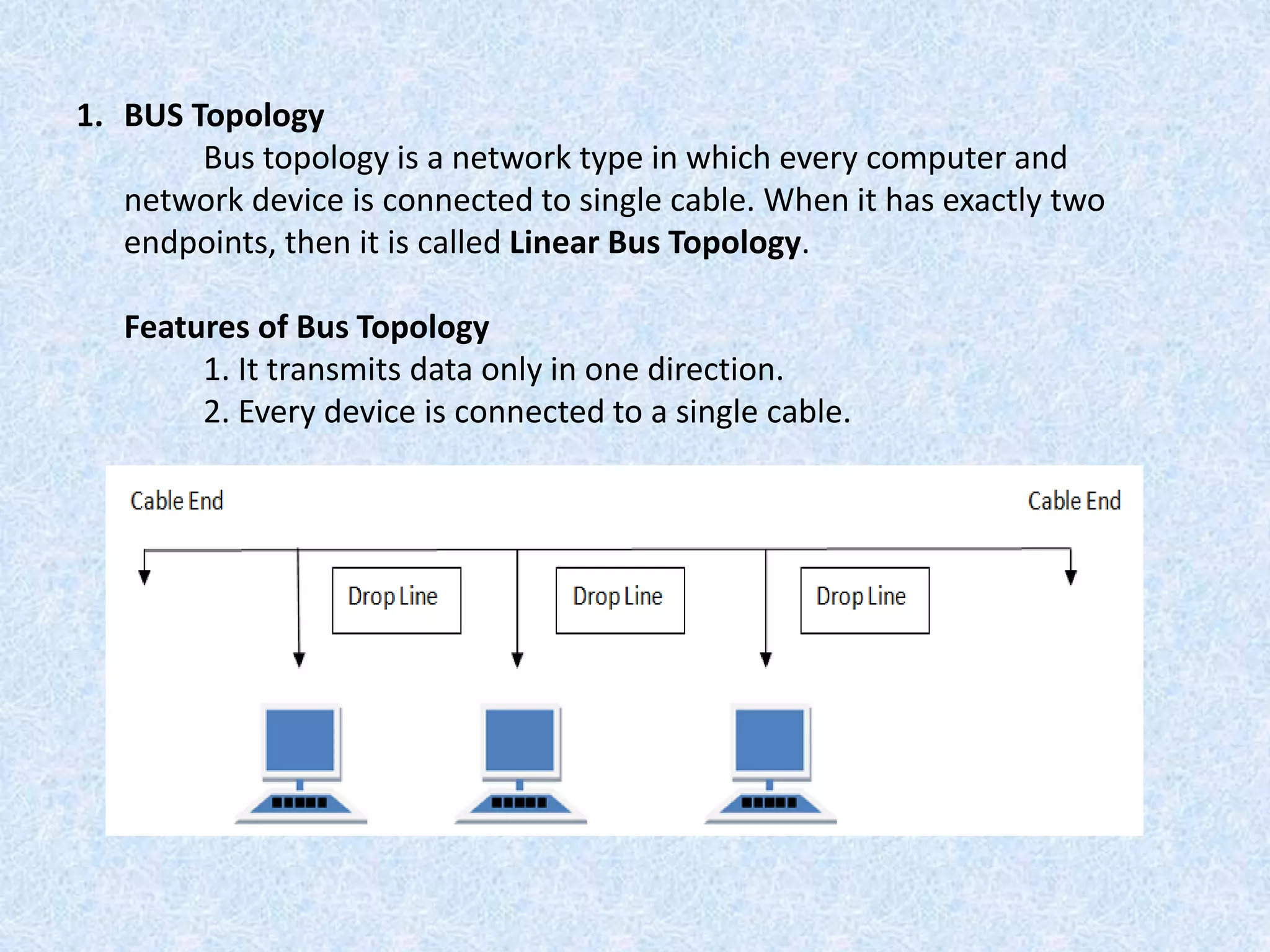 Types_of_Network_Topology.pptx