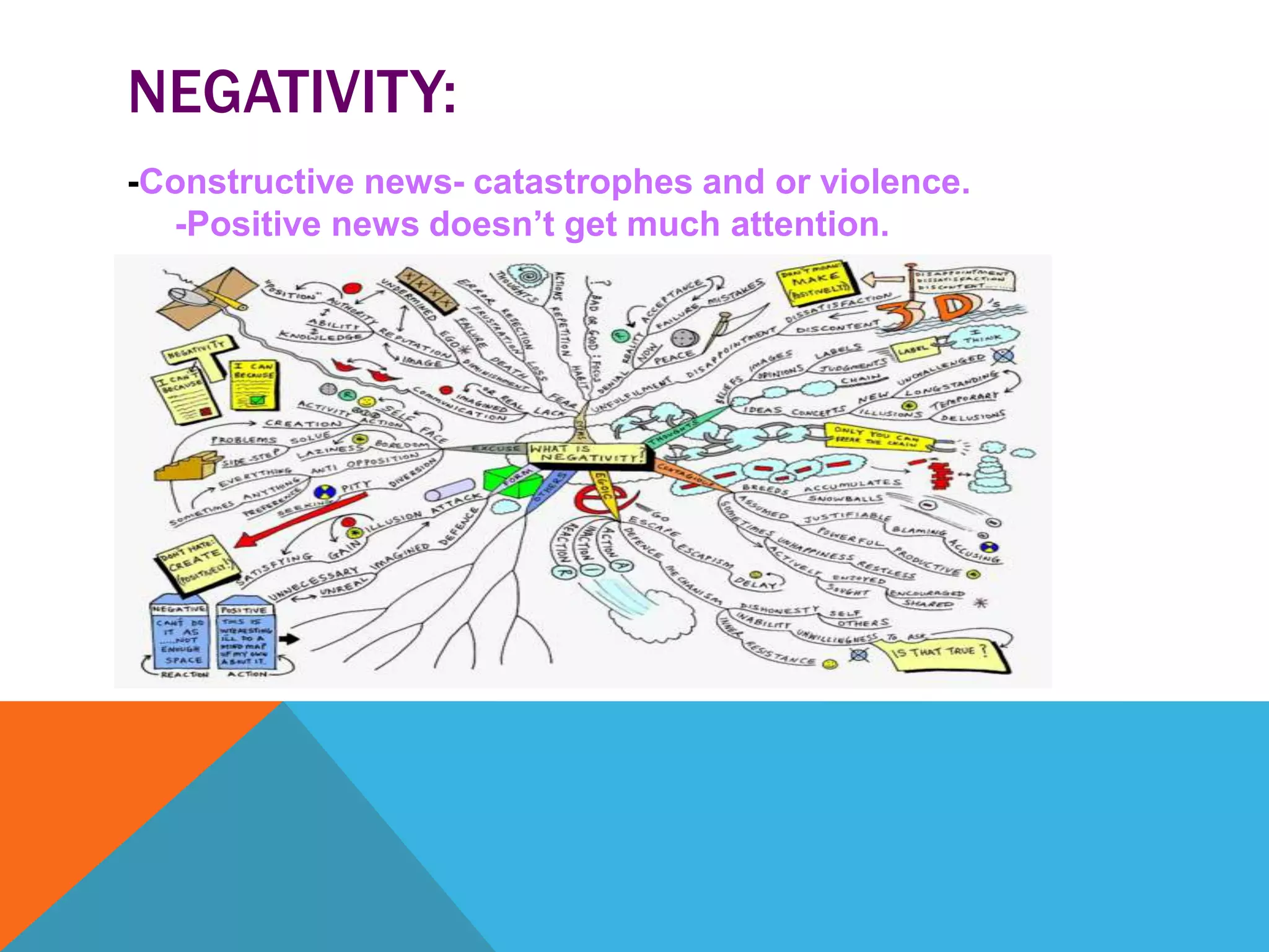 Types of news | PPTX