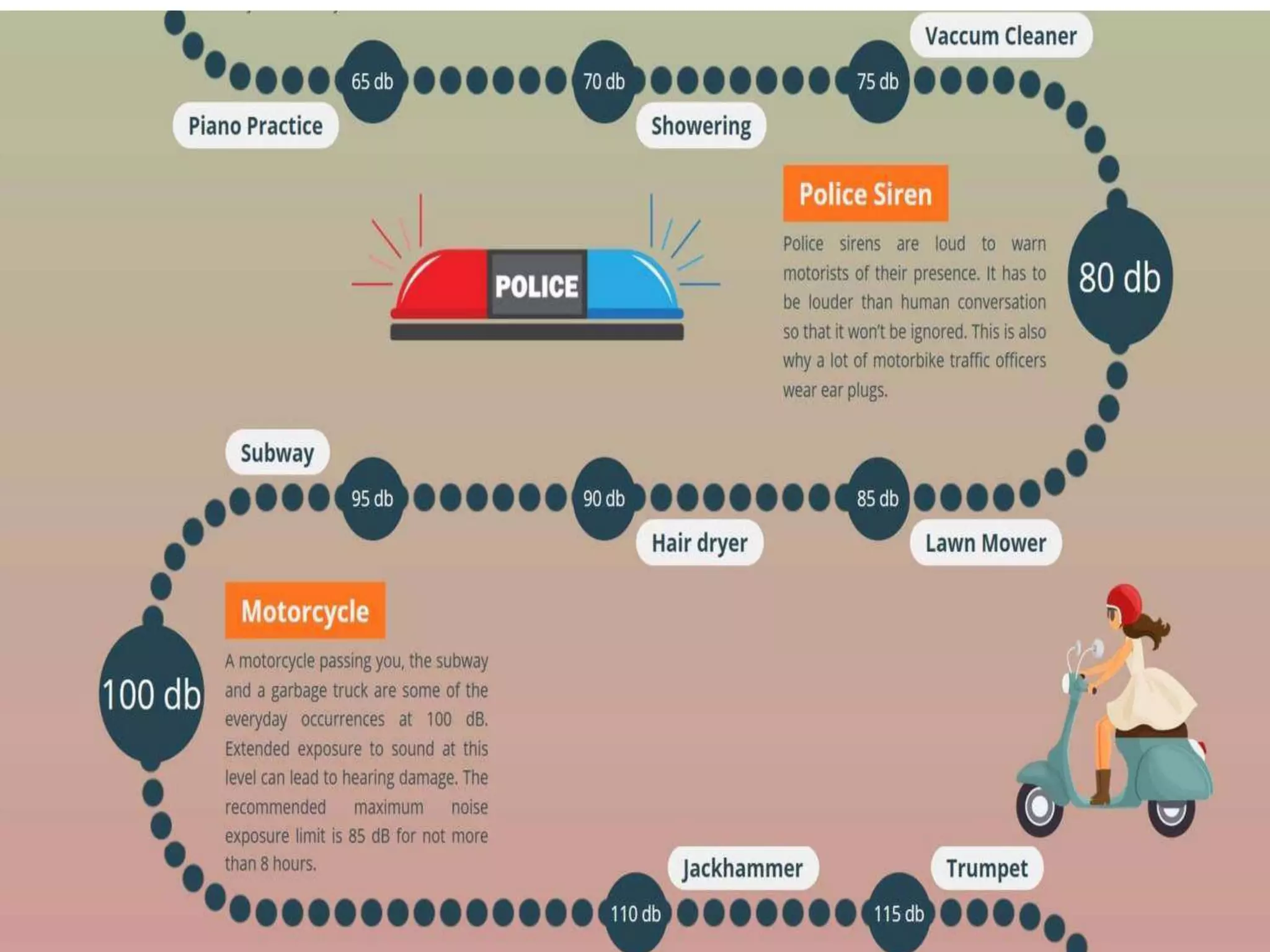 Types of Noise Pollution.pptx