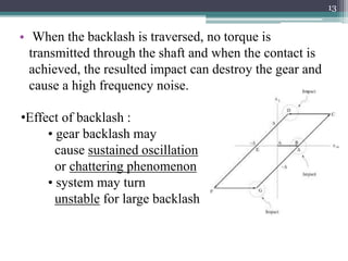 Types of nonlinearities | PPTX