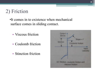 Types of nonlinearities | PPTX