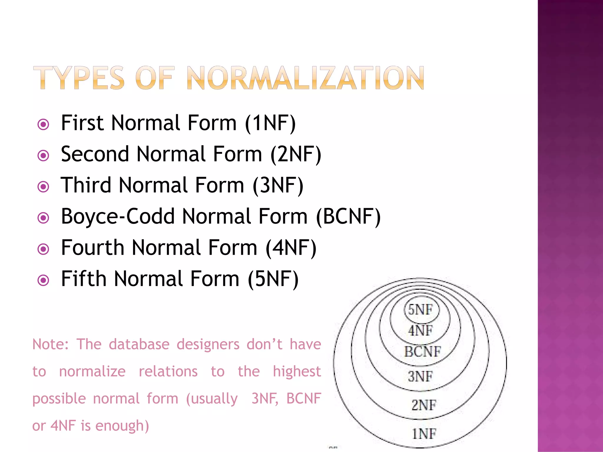 Types of normalization | PPT