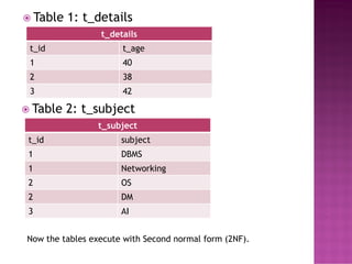 Types of normalization | PPT
