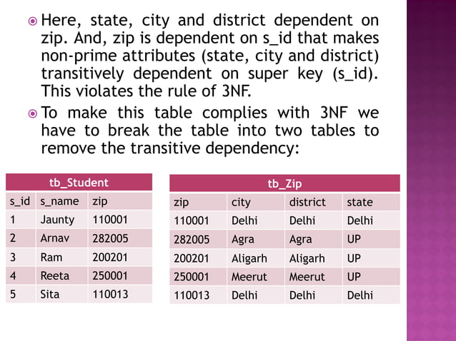Types of normalization | PPT