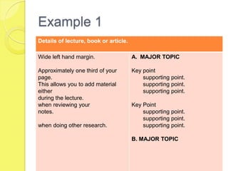 Types of notes | PPTX