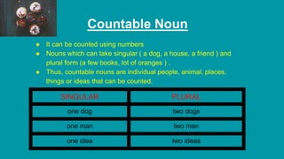 Types of noun part 4 | PPTX