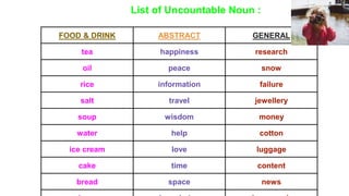 Types of noun part 4 | PPTX