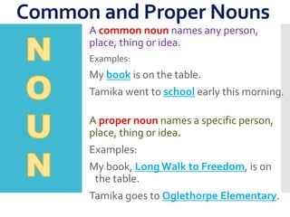 TYPES OF NOUNS.pptx
