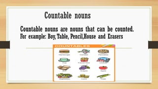 A PowerPoint presentation on Nouns and its types (1).pptx