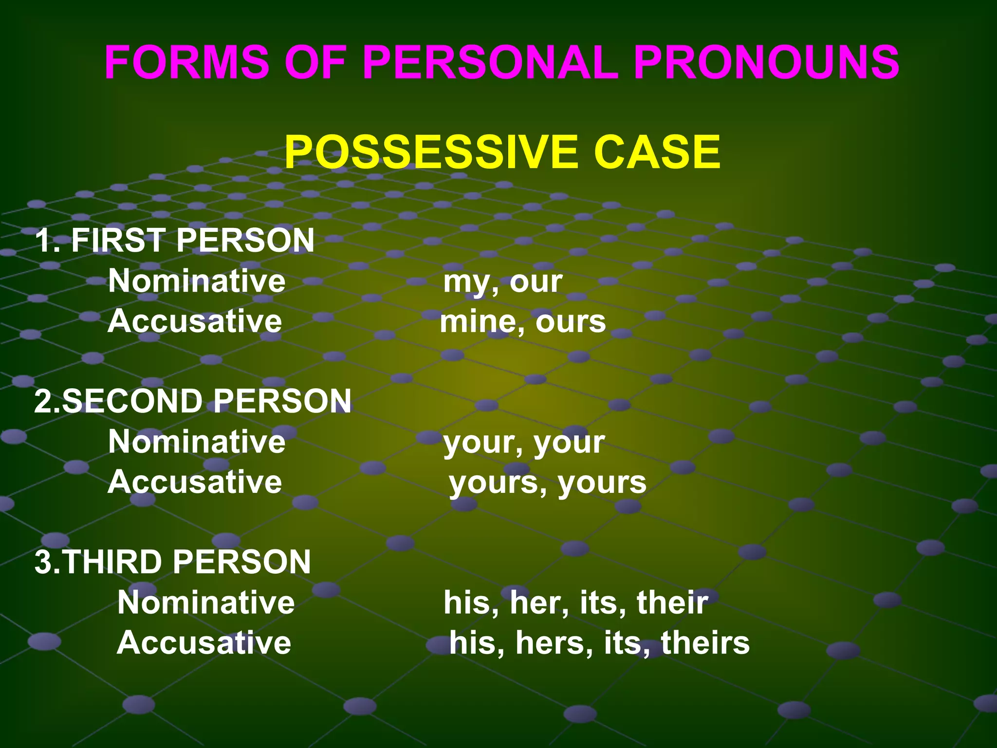 Types of nouns and pronouns | PDF
