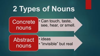 Types of nouns final | PPT