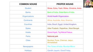 Types of nouns part 2 common and proper noun | PPTX