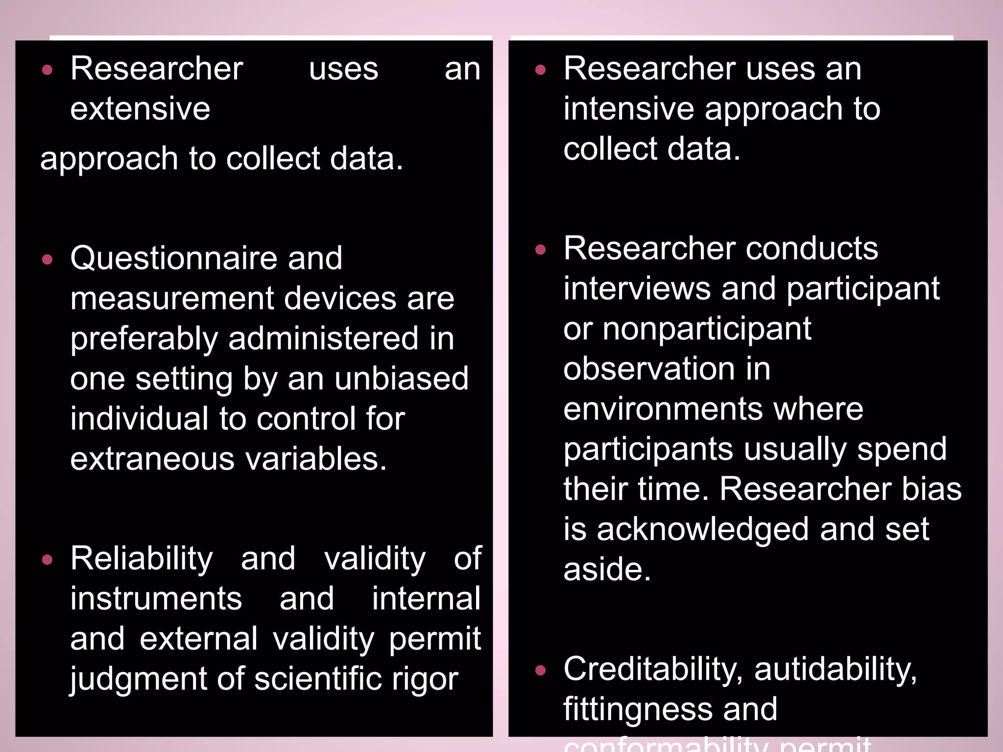 Types of Nursing Research | PPTX