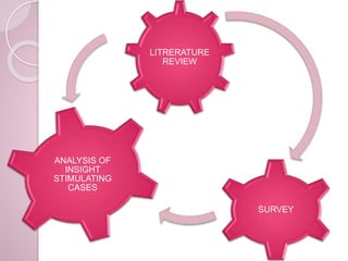 Types of Nursing Research | PPTX