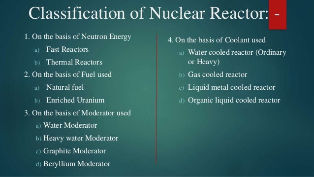 Types of Nuclear Reactor