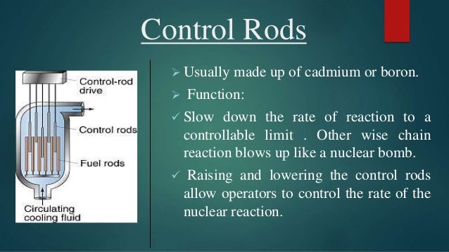 Types of Nuclear Reactor