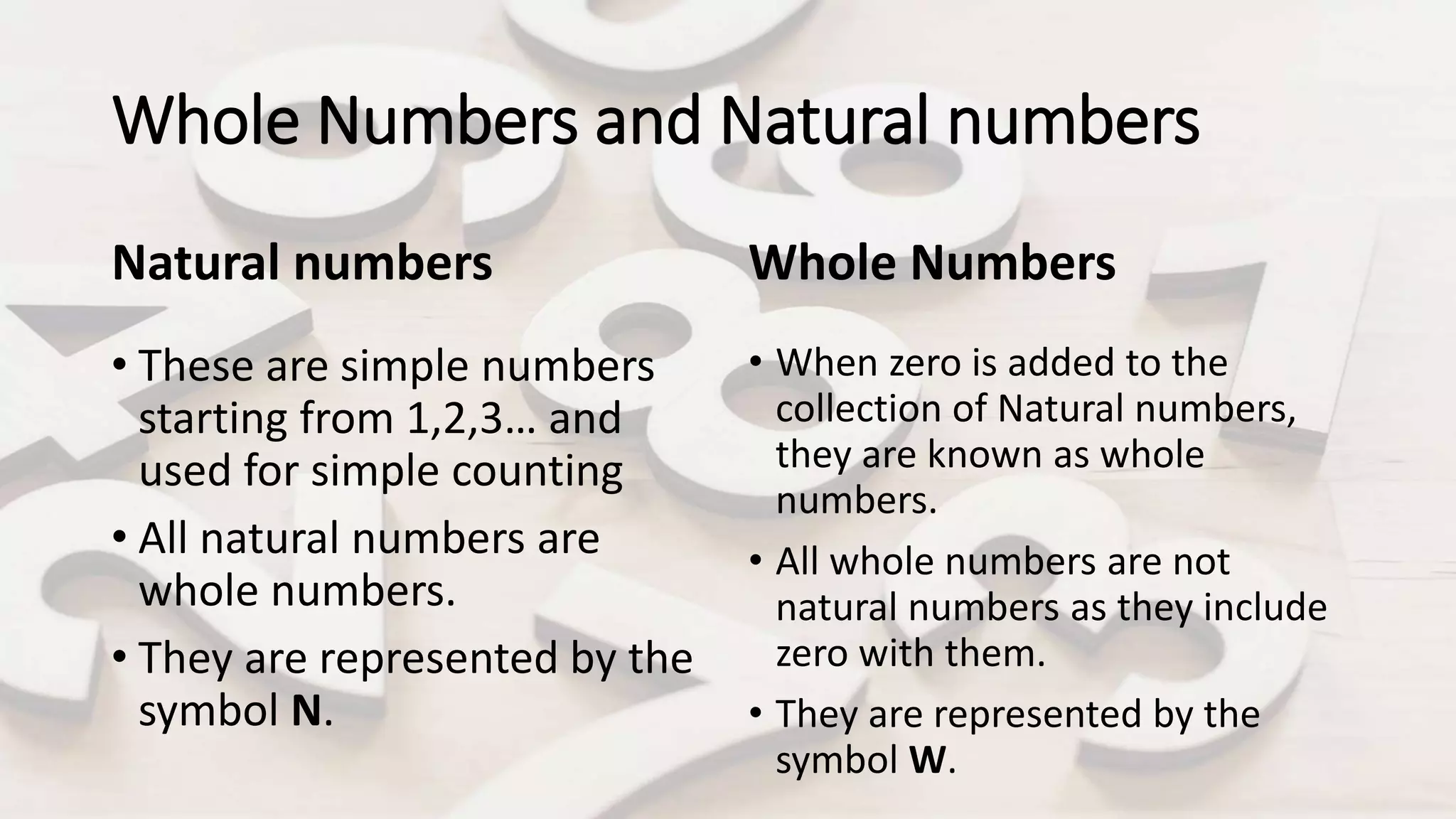 Types of numbers.pptx
