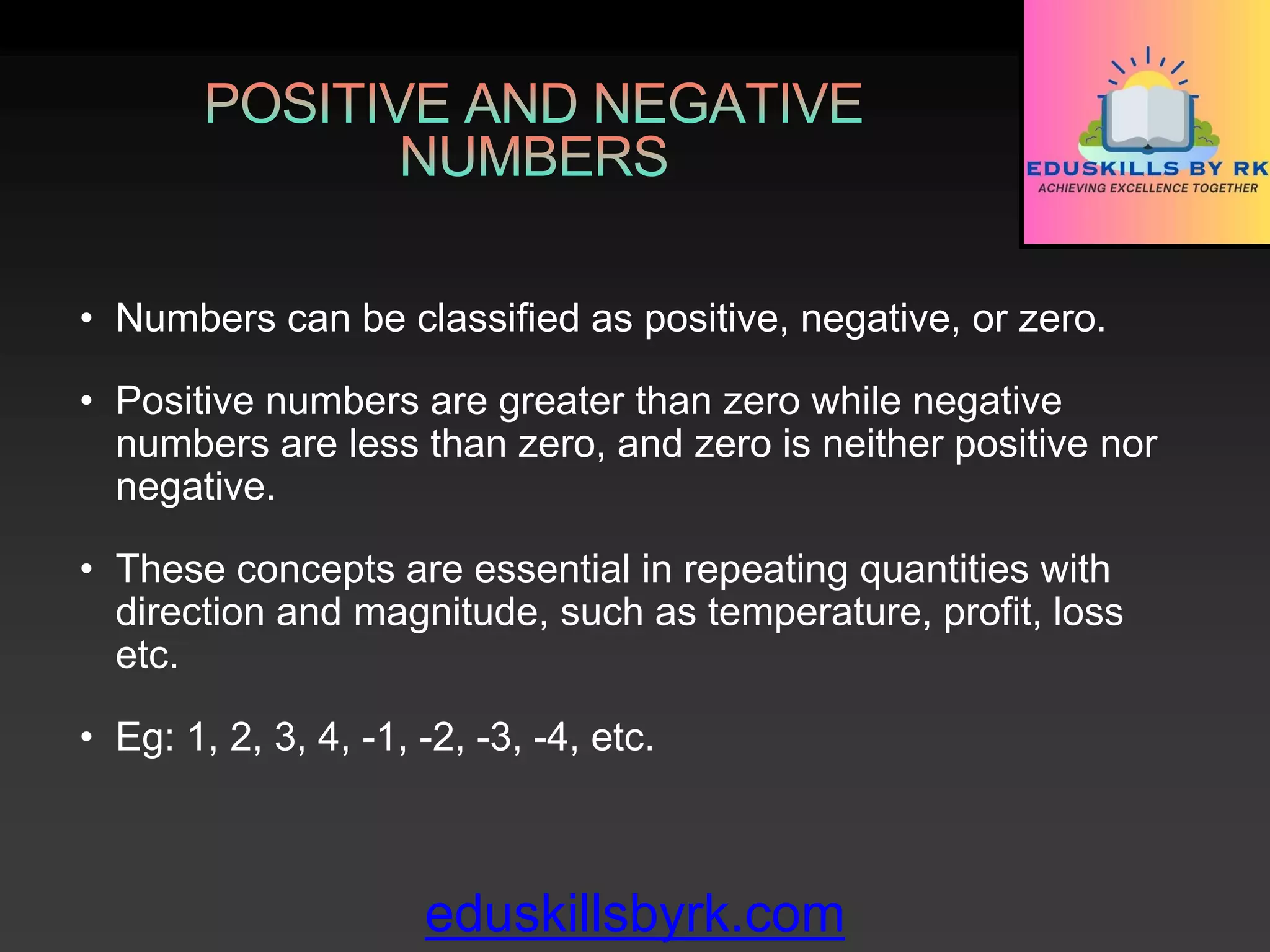 TYPES OF NUMBERS | PPTX
