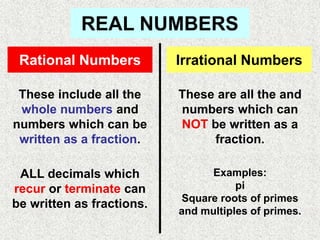 Types of number | PPT