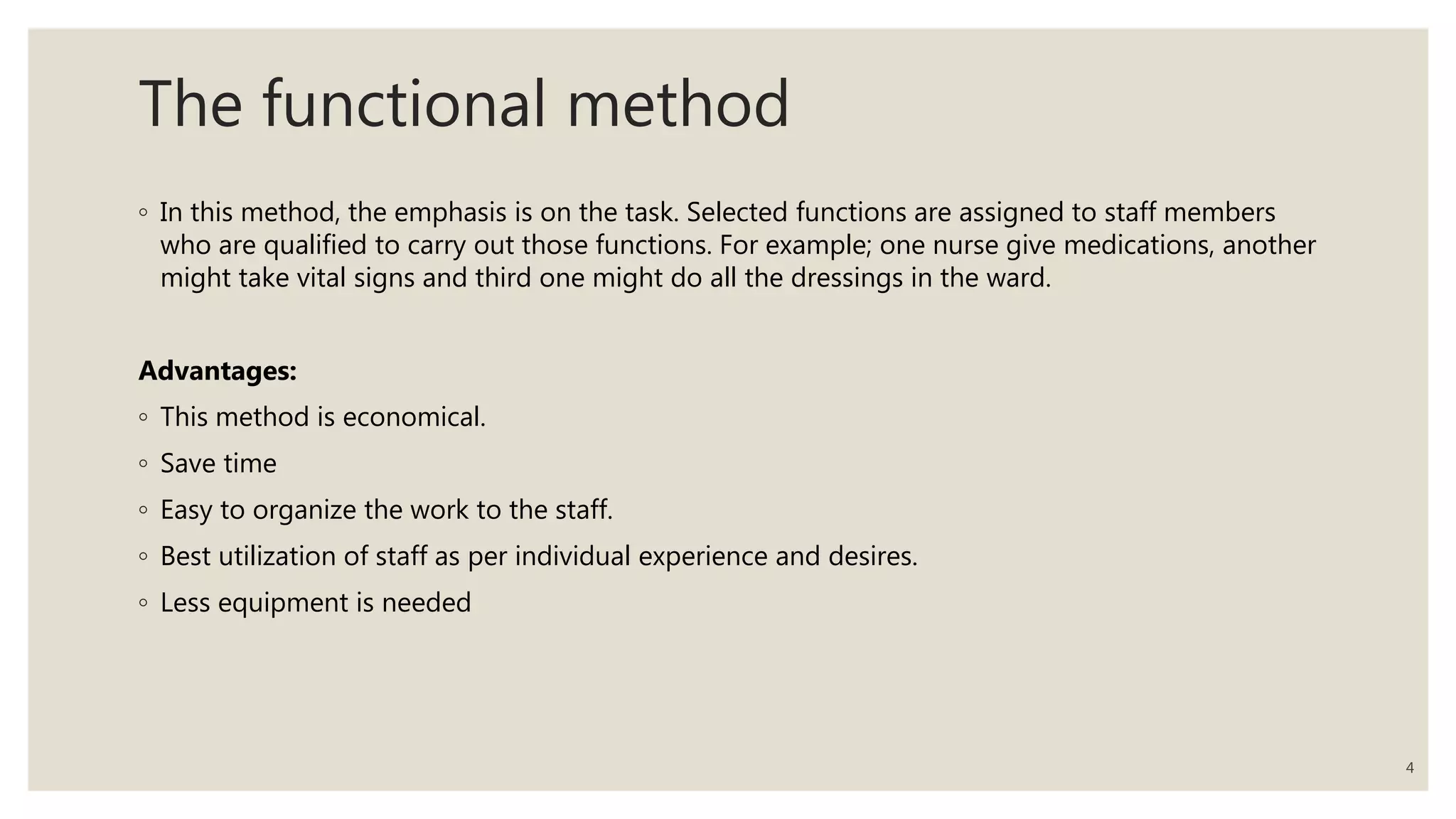 Types of nursing | PPTX