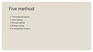 Types of nursing | PPTX