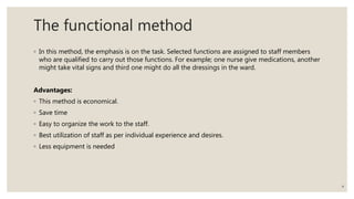 Types of nursing | PPTX