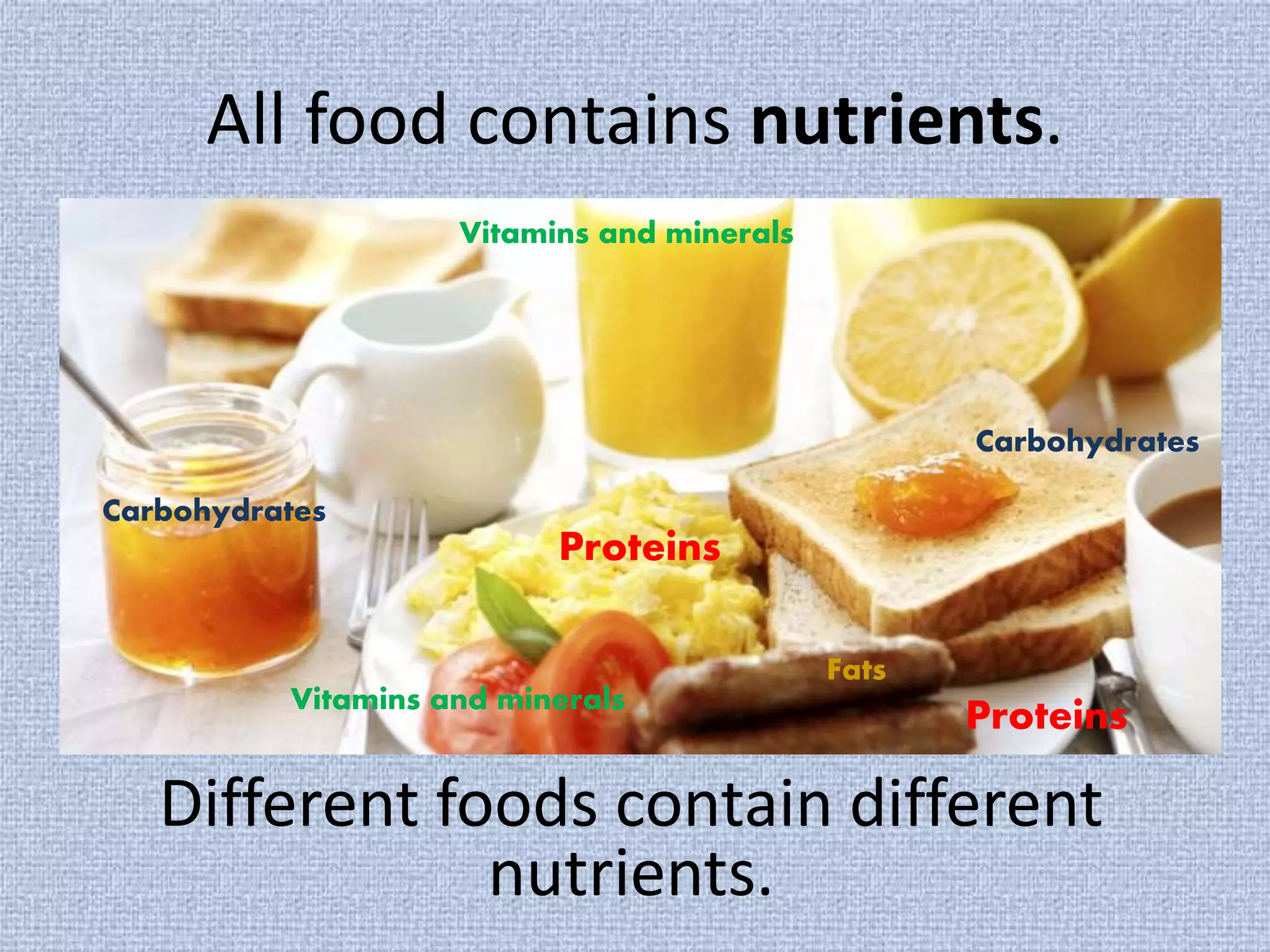 Types of nutrients | PPTX