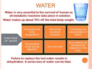 CHAPTER 6 FORM 4: 6.1, 6.2, 6.3. | PPTX | Chemistry | Science