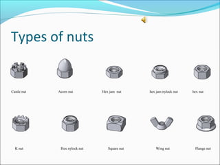 Types of nuts and bolts | PPT