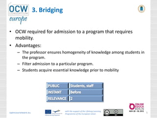 OEB12: Types of OCW Scenarios for virtual mobility | PPTX