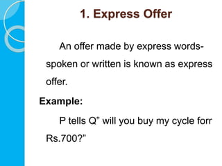 Types of offer | PPTX