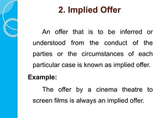 Types of offer | PPTX