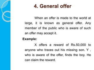 Types of offer | PPTX