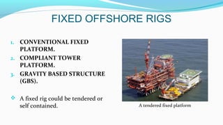 Types of Offshore Oil and Gas rigs | PPT