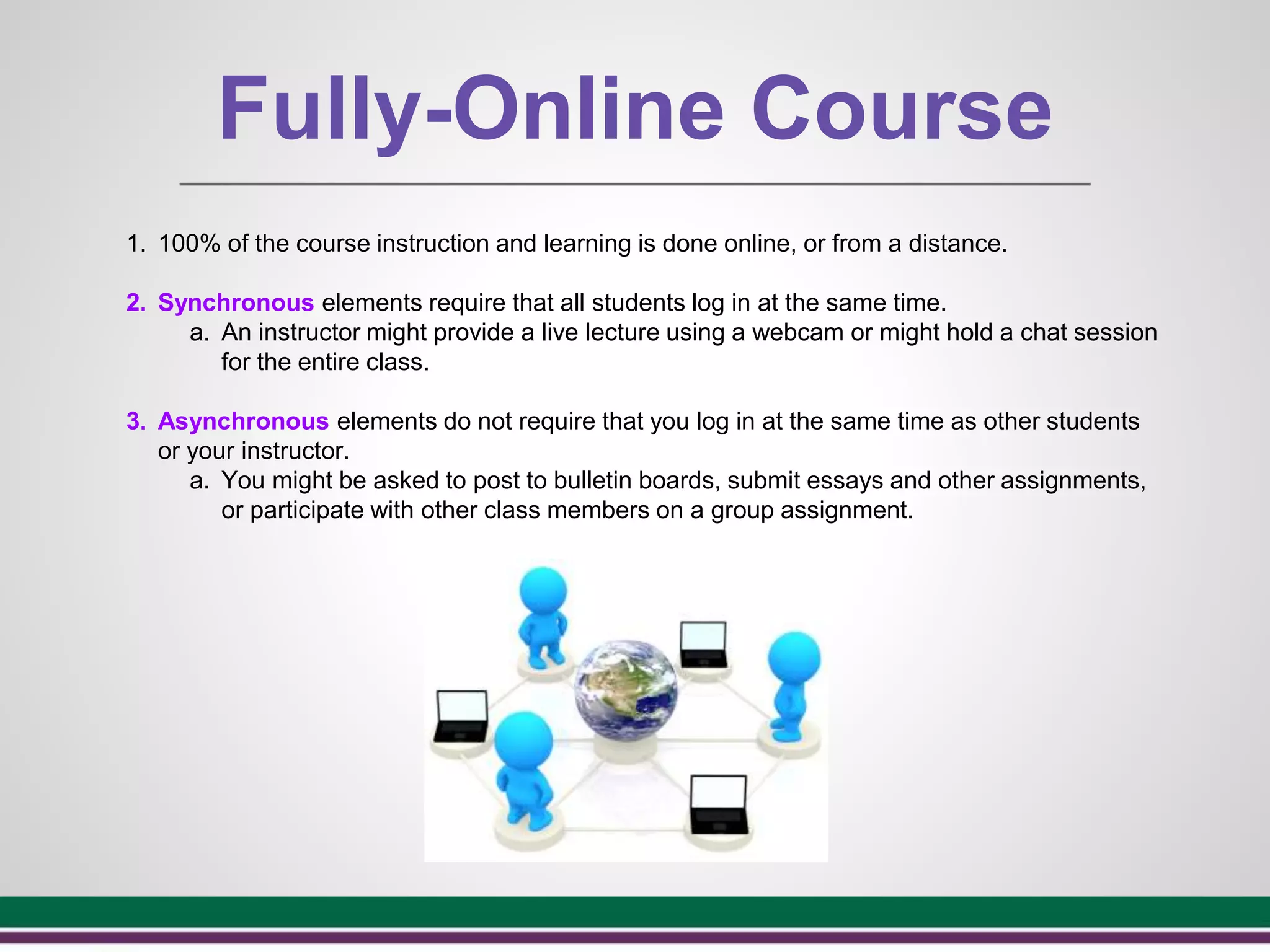 Types of Online Learning and Classes | PPTX