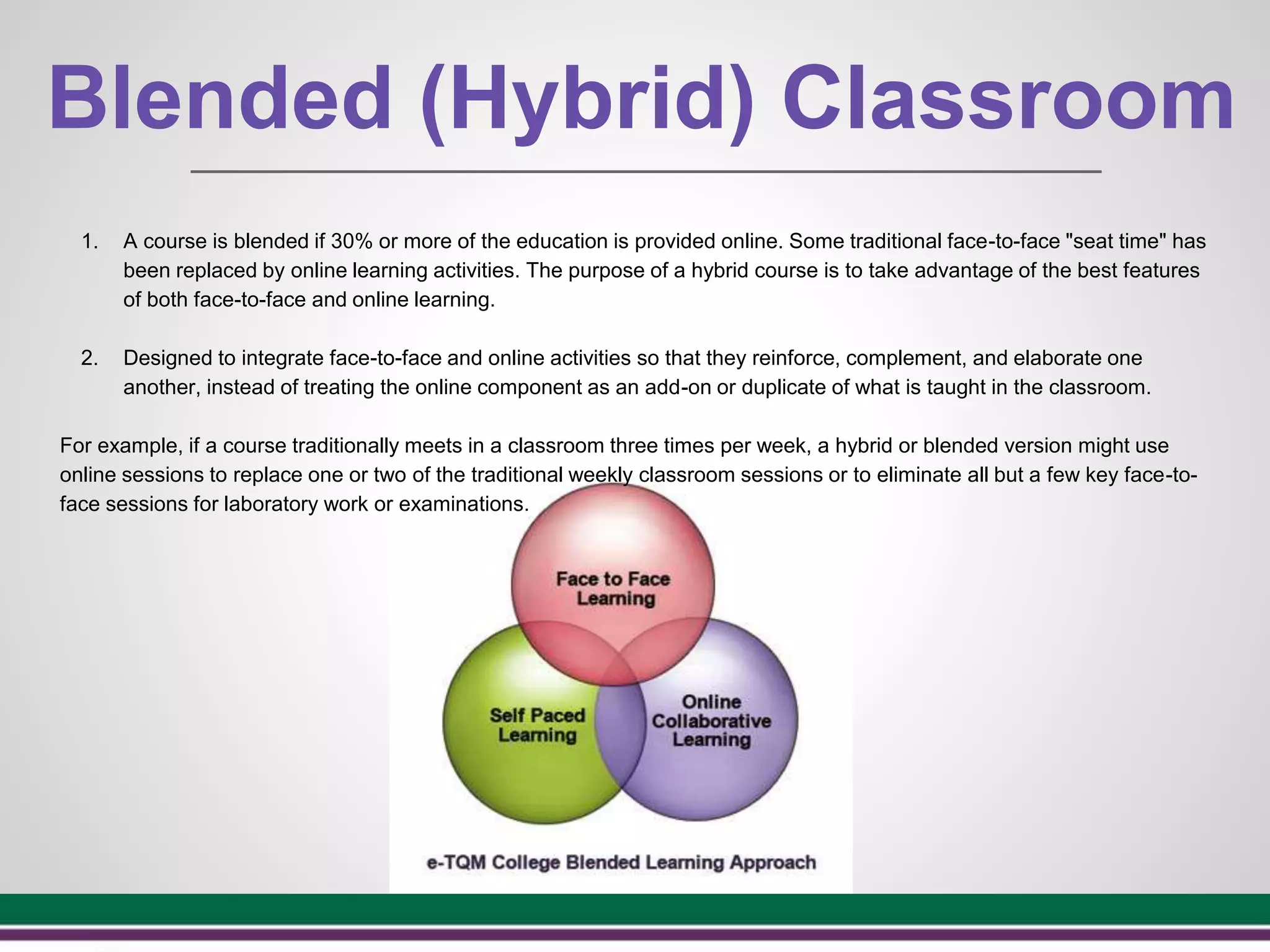 Types of Online Learning and Classes | PPTX