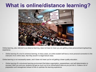 Types of Online Learning and Classes | PPTX