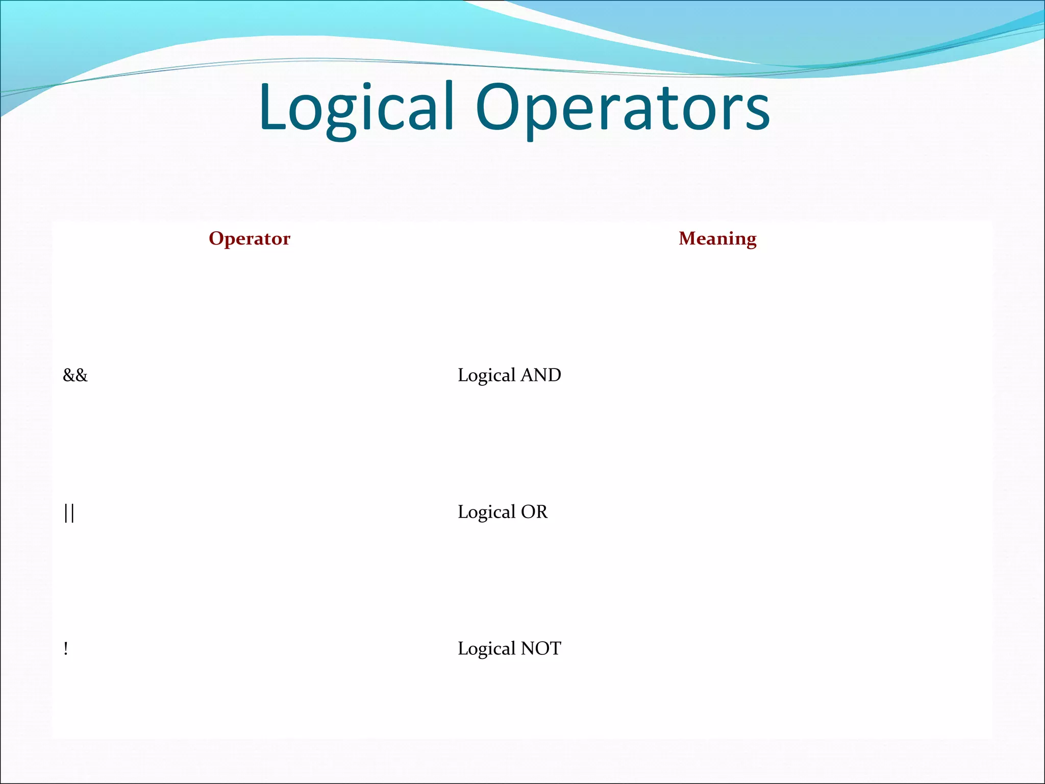 Types Of Operators In C Ppt 5509