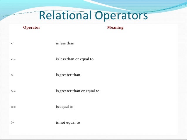 Types Of Operators In C