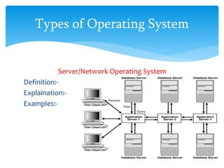 Types of Operating System | PPT